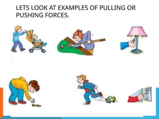 forcesgr-180222113801types of forces.pptx