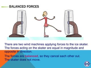 Forces gr.7 | PPTX