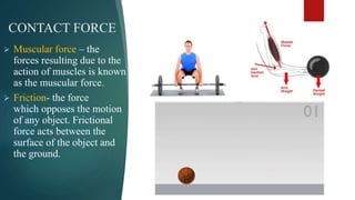 FORCESHAMAICT - Copy.pptx