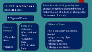 FORCESHAMAICT - Copy.pptx