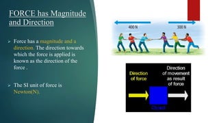 FORCESHAMAICT - Copy.pptx