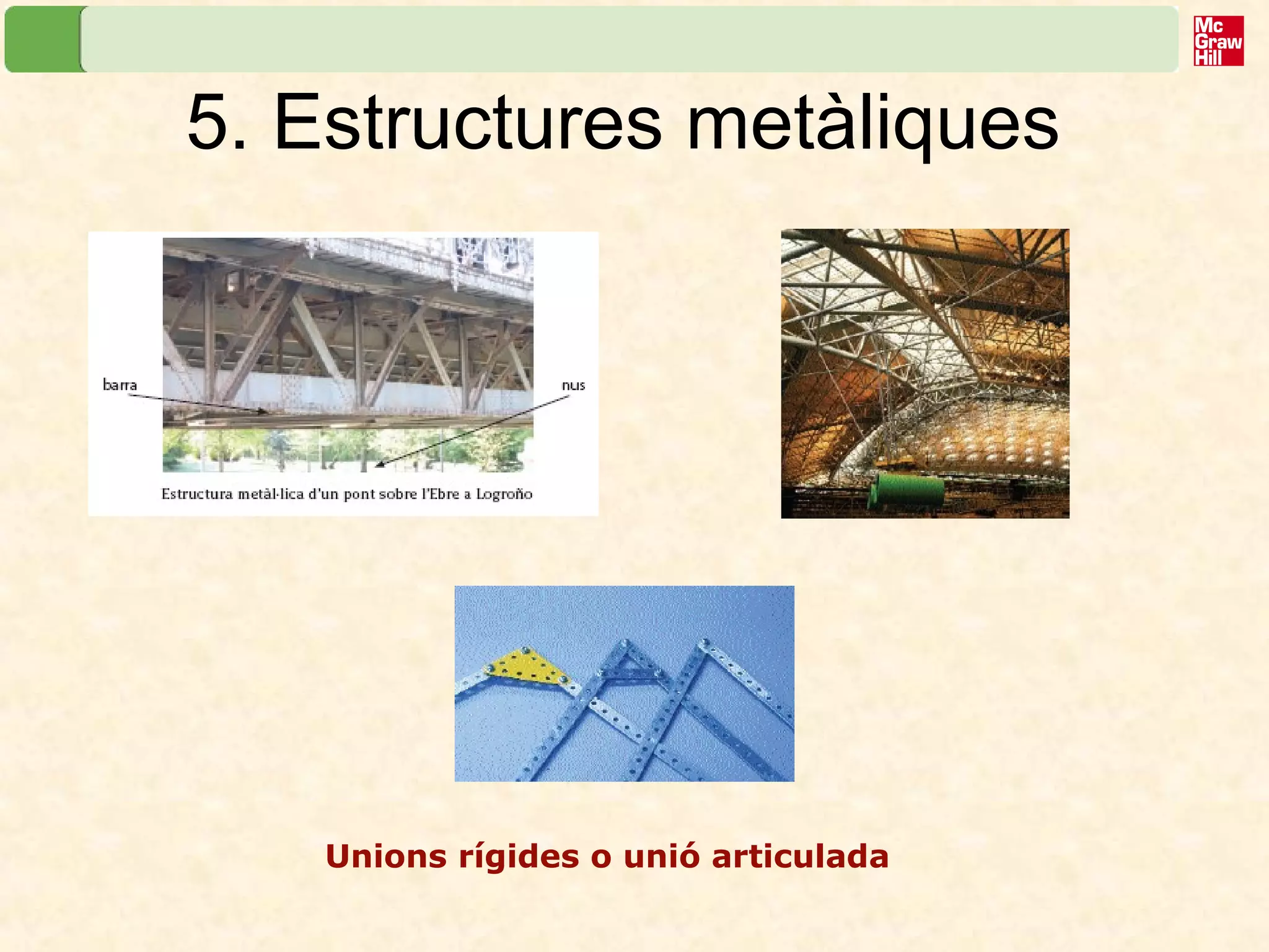 Forces i estructures | PPS
