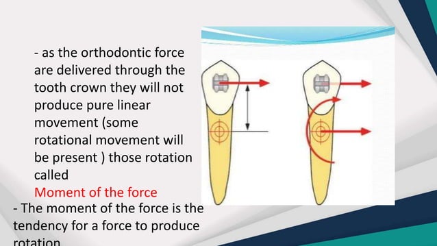 Types of tooth movement orthodontic.pptx