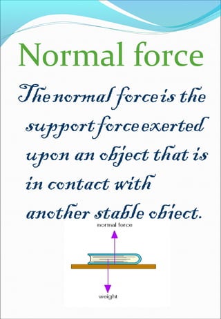 project on Force for class 9 | PPT