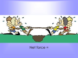 Forces | PPTX
