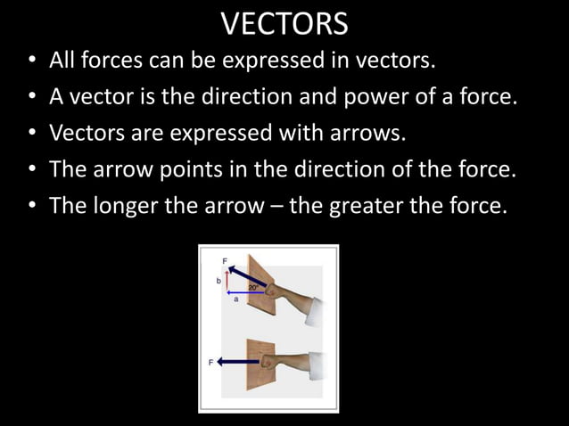 Forces notes 1 &2 | PPT