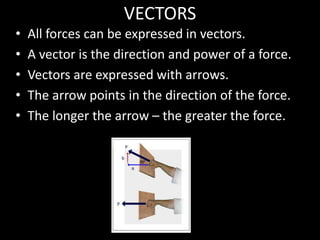 Forces notes 1 and 2 | PPTX