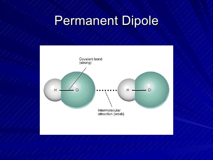 Forces Of Attraction