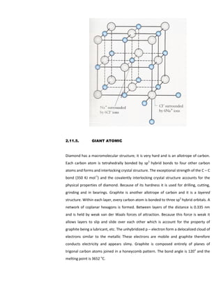 Forces of attraction | PDF