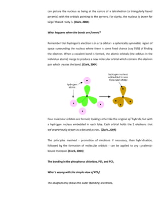 Forces of attraction | PDF