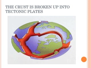 Forcesof changeonlineversion1 | PPT | Geography | Science