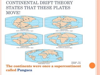 Forcesof changeonlineversion1 | PPT | Geography | Science