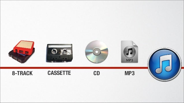 8-TRACK CASSETTE CD MP3