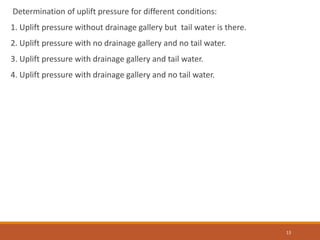 Forces on gravity dam BY SITARAM SAINI | PPTX