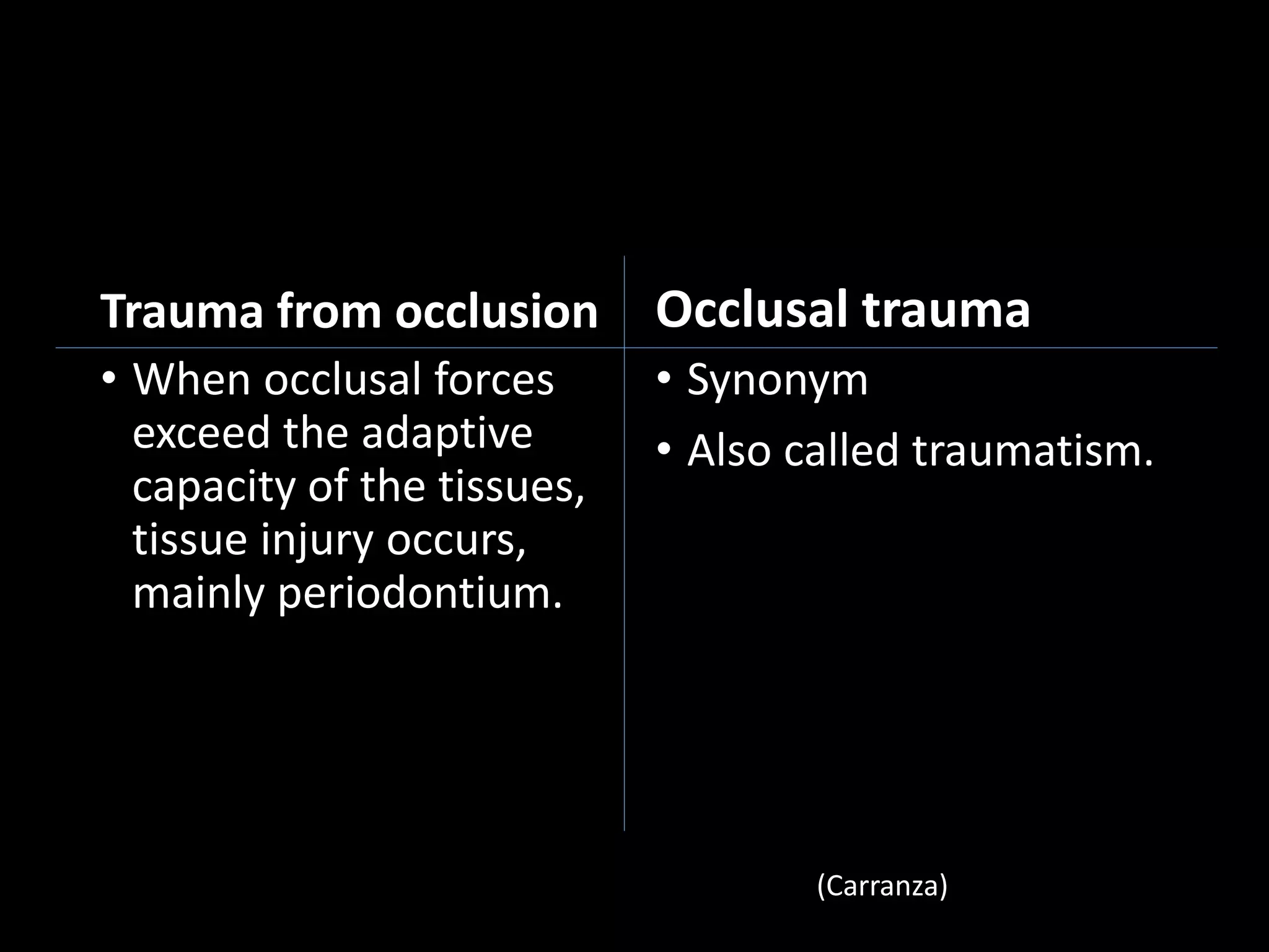 Forces acting on restoration | PPTX