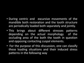 Forces acting on restoration | PPTX