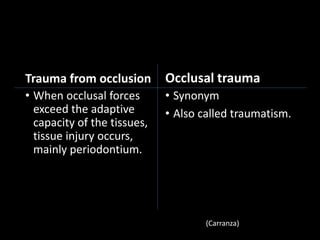 Forces acting on restoration | PPTX