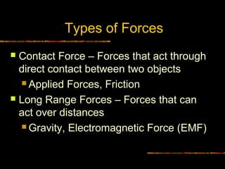 Forces physics | PPT