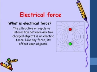Forces and their types grade(5) ppt.pptx