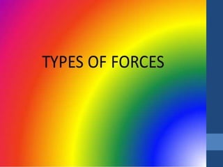Forces and their types grade(5) ppt.pptx
