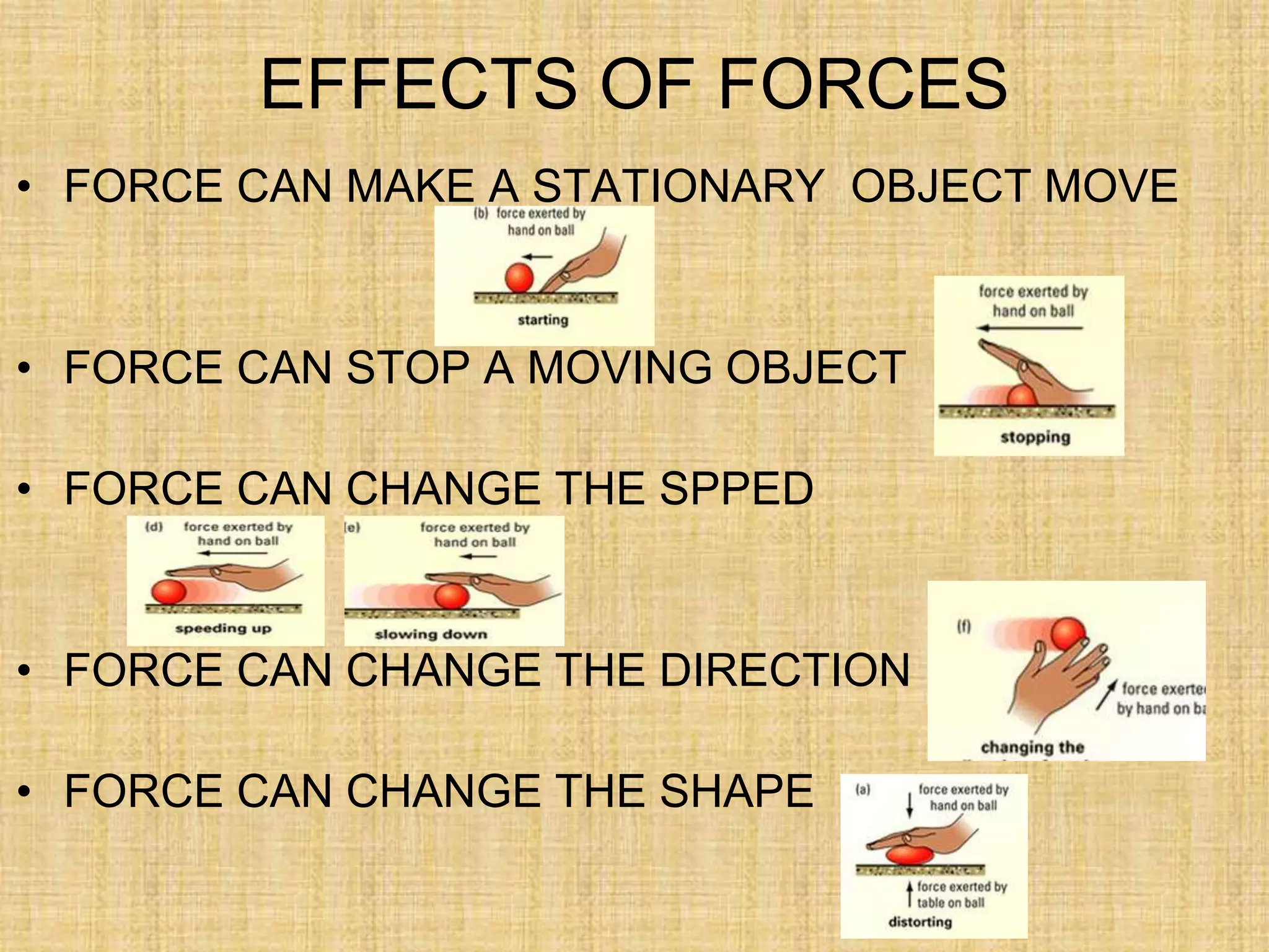 forces ppt.ppt