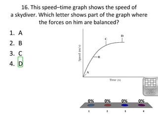 Forces quiz | PPT