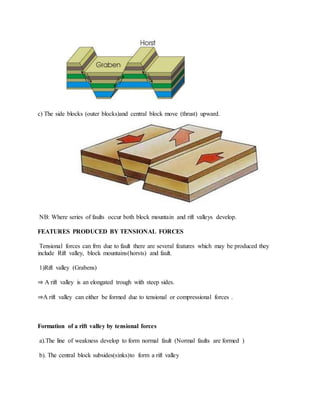 Forces that affect the structure of the earth | DOCX