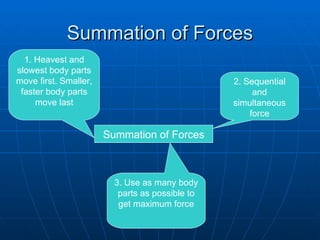 Force summation powerpoint | PPT