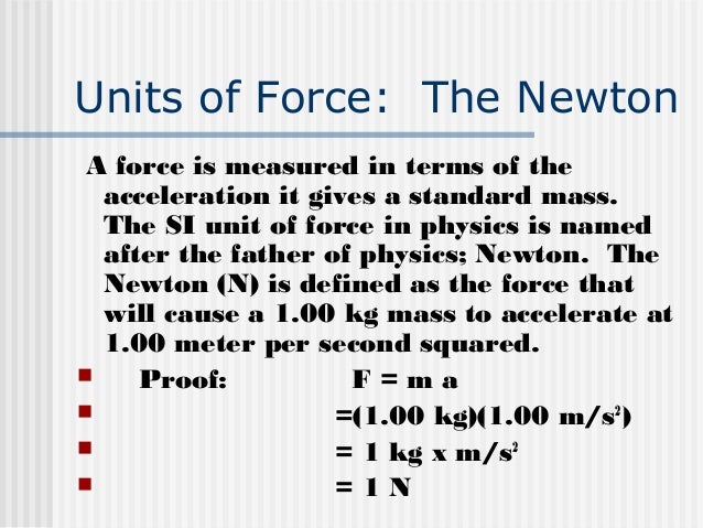 Newton Unit Of Force