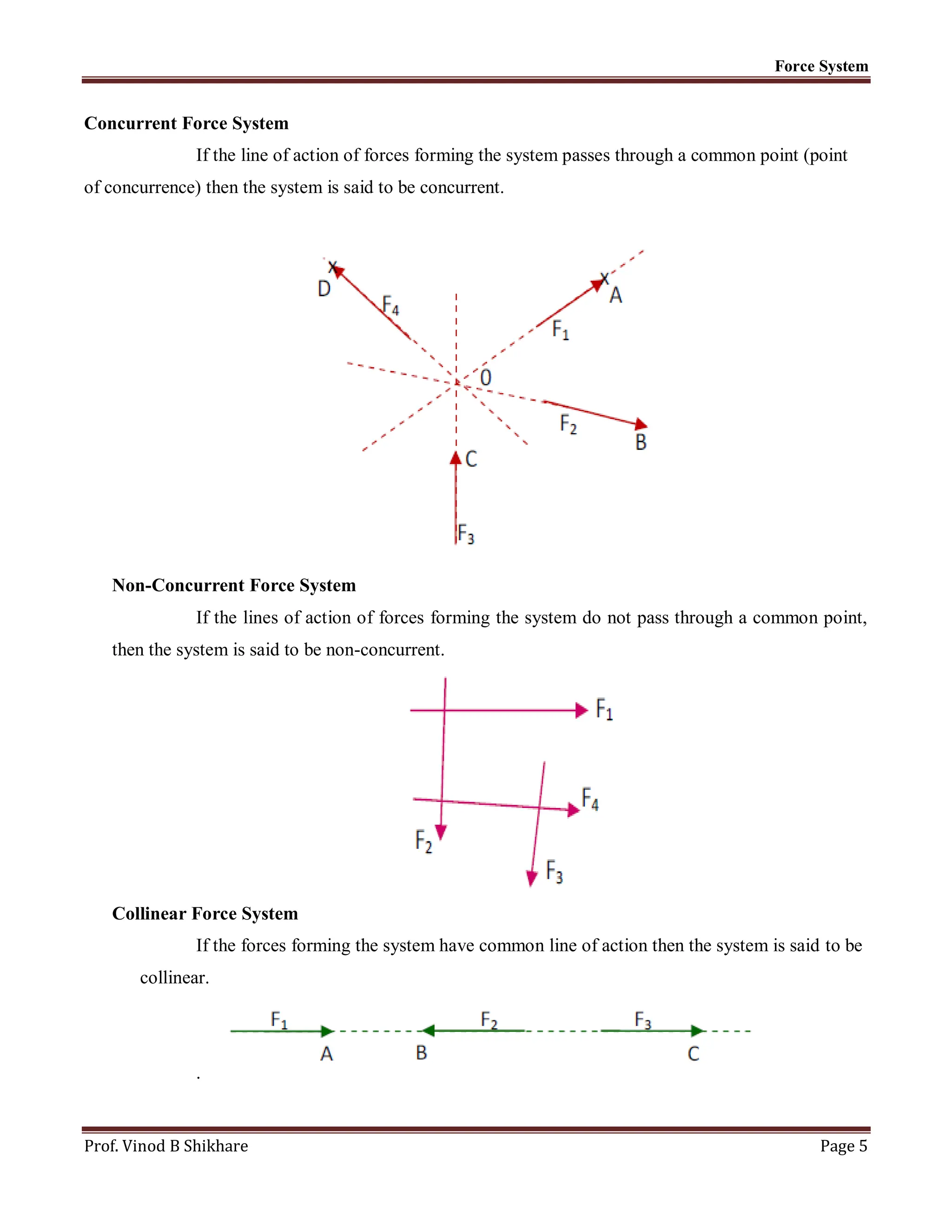 Force System-Engineering Mechanics | PDF