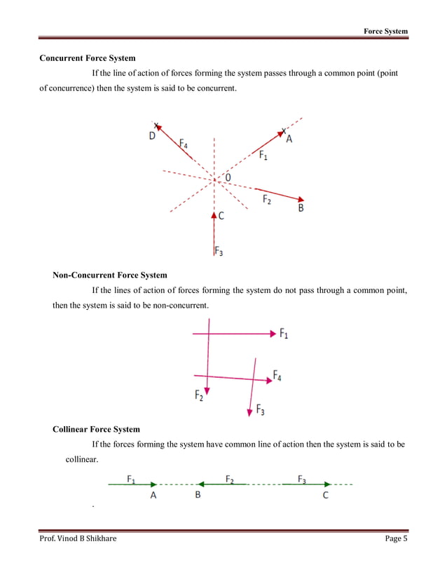 Force System-Engineering Mechanics | PDF