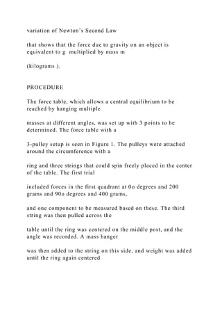 Force Table Lab Partners Person 1, Person 2, Person 3, et.docx