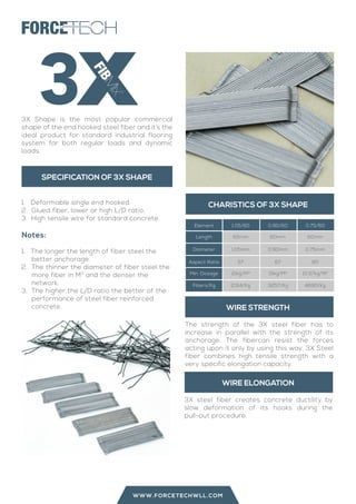Forcetech technical-data | PDF