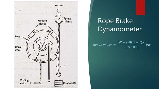 Force, torque and power measurement | PPTX