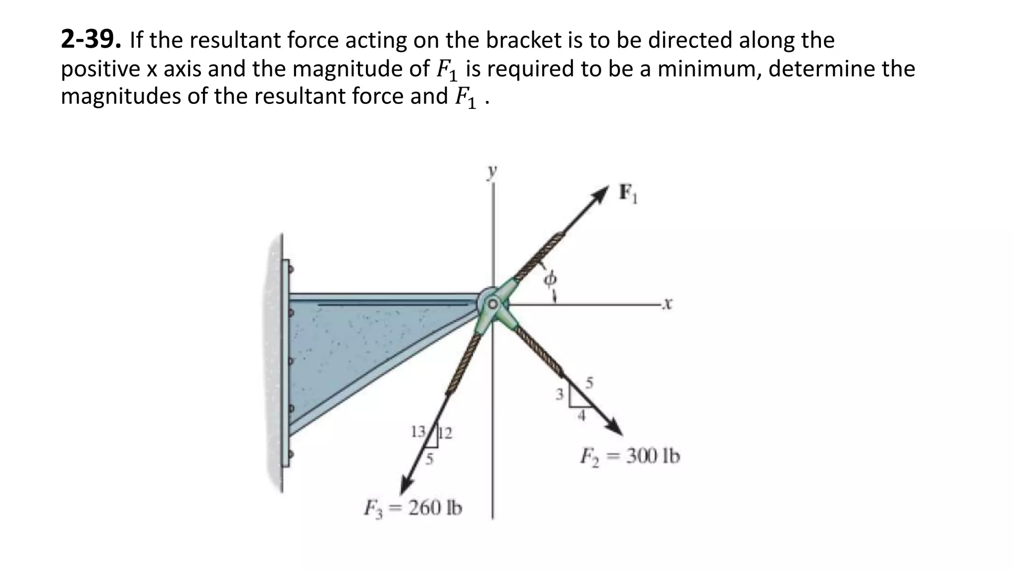Force vectors | PPTX