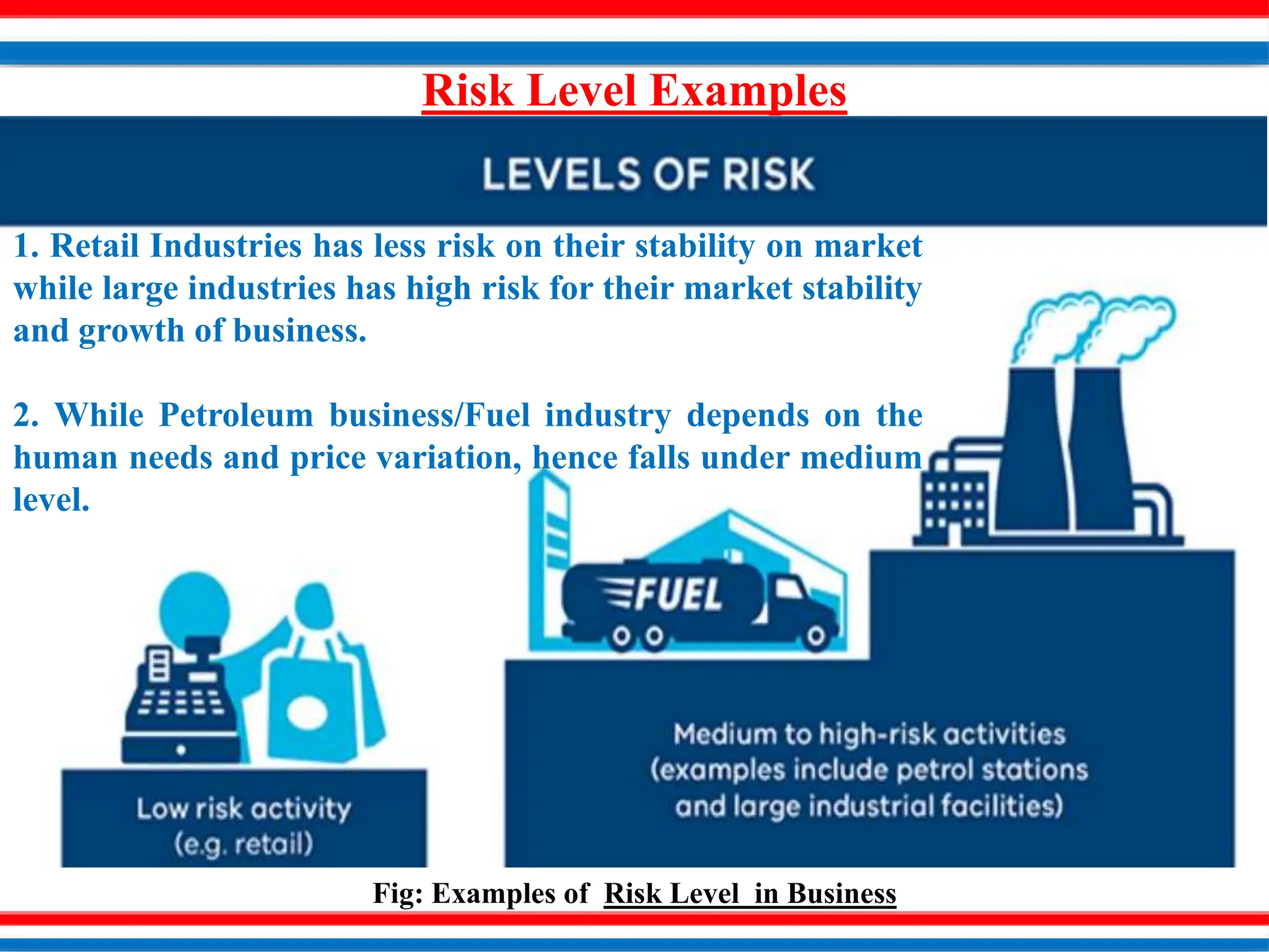 For Ch -6 == Risk Monitoring & Controlling.pptx
