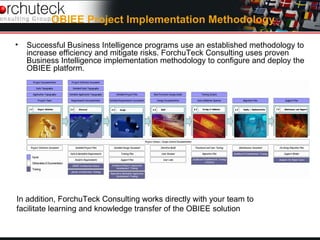 ForchuTeck Obiee | PPT