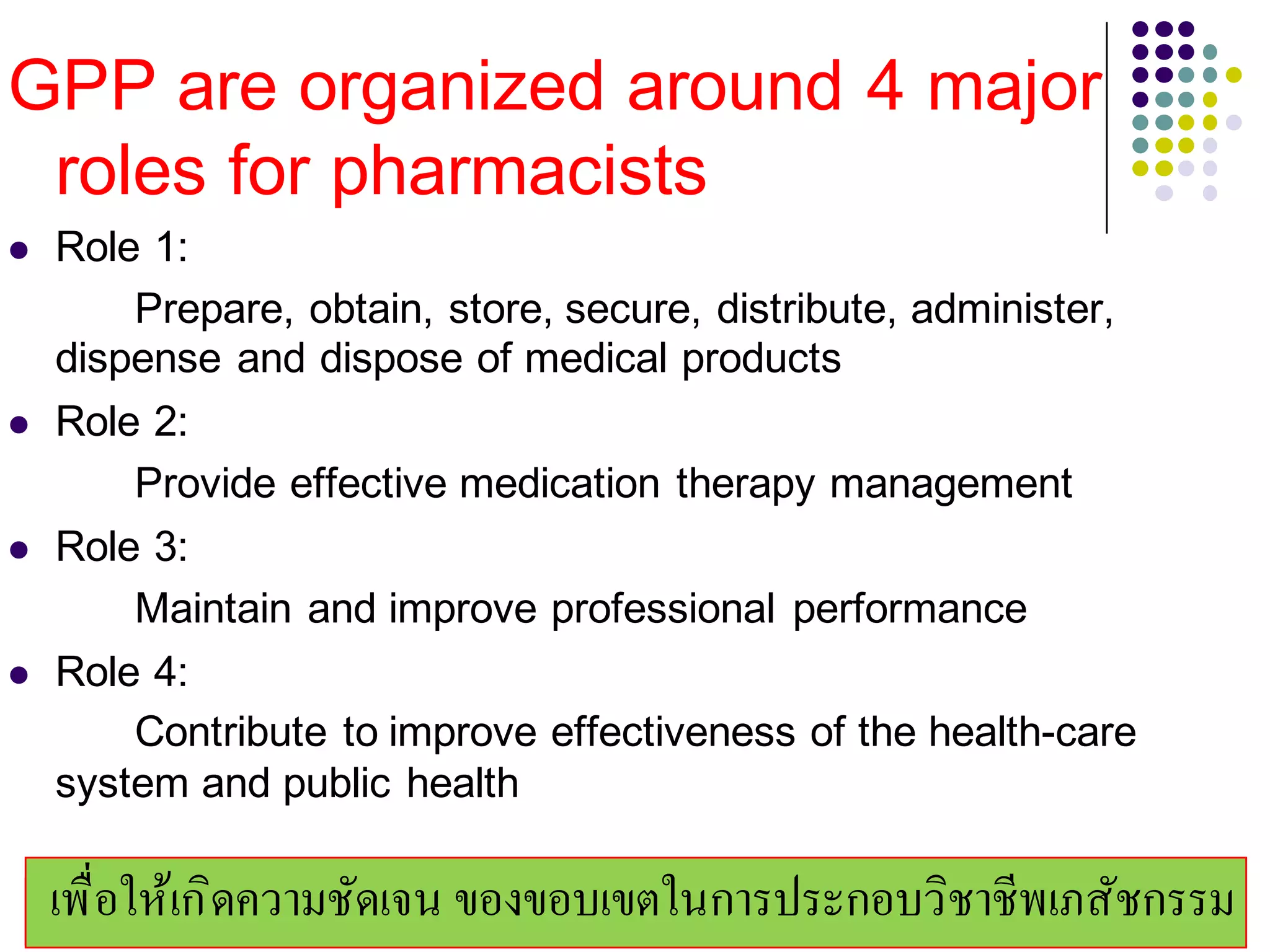 GPP for community pharmacist | PDF