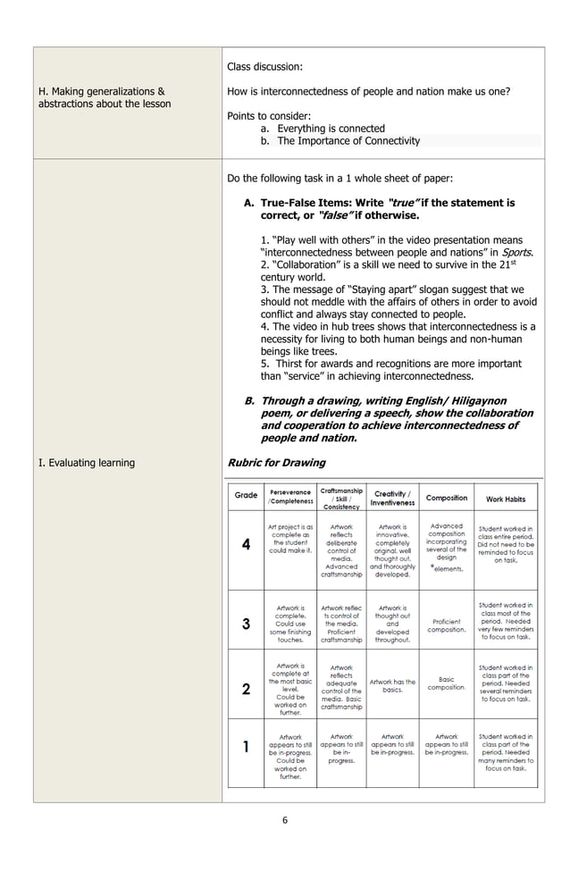 Lesson Plan In Trends Networks And Critical Thinking In The 21st Century