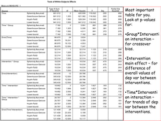 For crossover designs | PPT