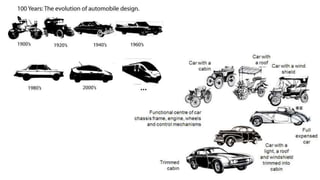 Ford | PPTX