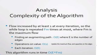 FORD-FULKERSON Algorithm.ppt