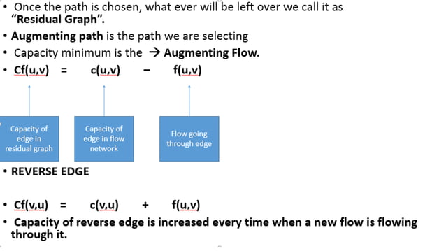FORD-FULKERSON Algorithm.ppt