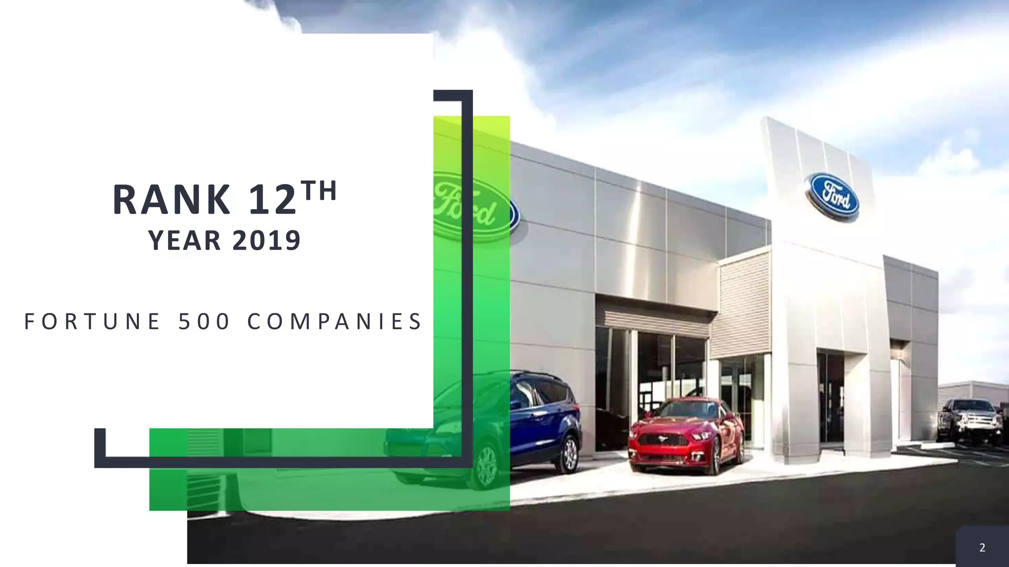 Ford Motors Company - Business Process Reengineering | PPTX