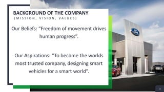 Ford Motors Company - Business Process Reengineering | PPTX