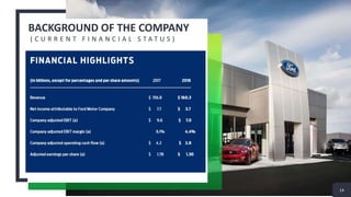 Ford Motors Company - Business Process Reengineering | PPTX