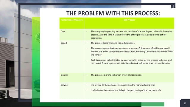 Ford Motors Company - Business Process Reengineering | PPTX ...