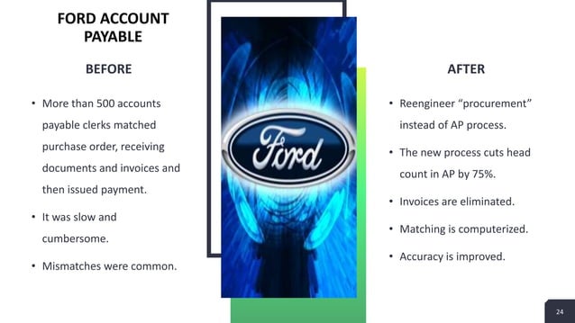 Ford Motors Company - Business Process Reengineering | PPTX ...