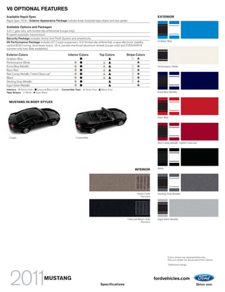 Ford mustang-2011 | PDF