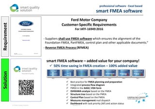 Ford - smart FMEA software.pdf